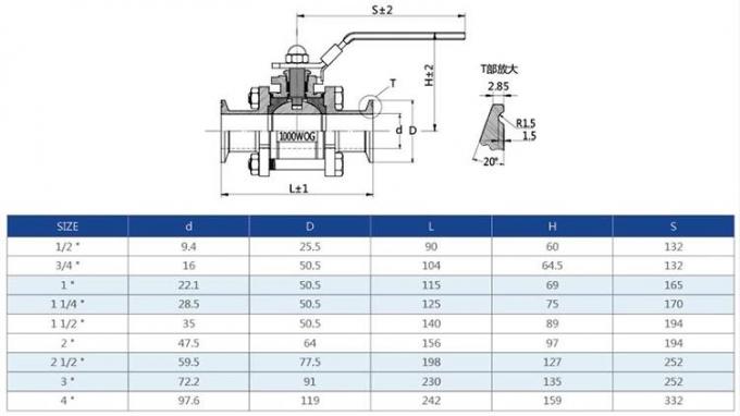 DN10~DN100 1 1/4in Stainless Steel Sanitary Valves Three Piece Ball Valve