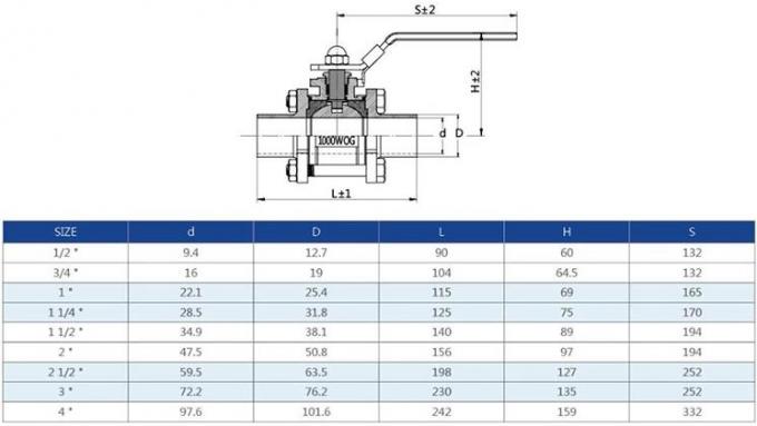 DN10~DN100 1 1/4in Stainless Steel Sanitary Valves Three Piece Ball Valve