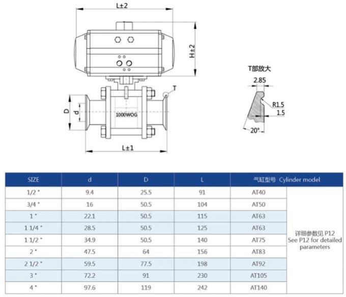 Pneumatic DN10~DN100 1/2in 3 Way Sanitary Ball Valve With Spring Actuator